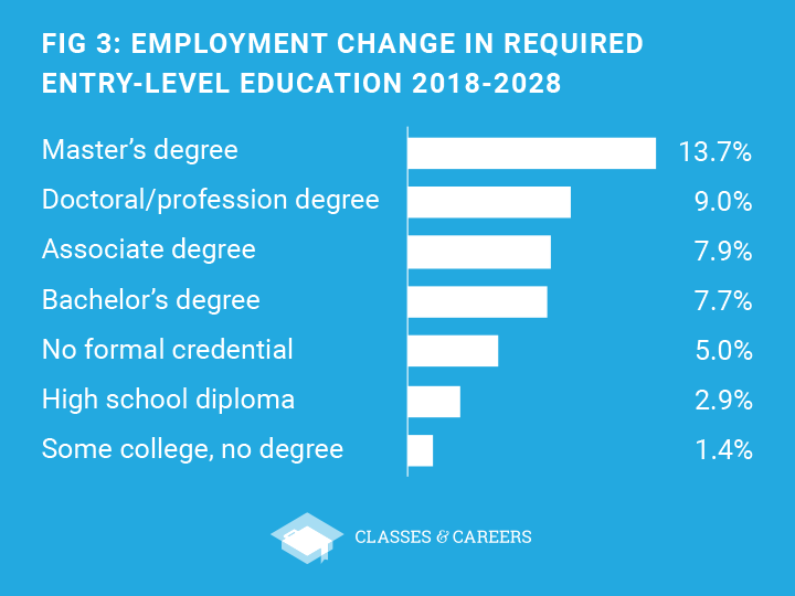 Online Colleges Online Degree Programs ClassesandCareers Online Colleges Online Degree Programs ClassesandCareers